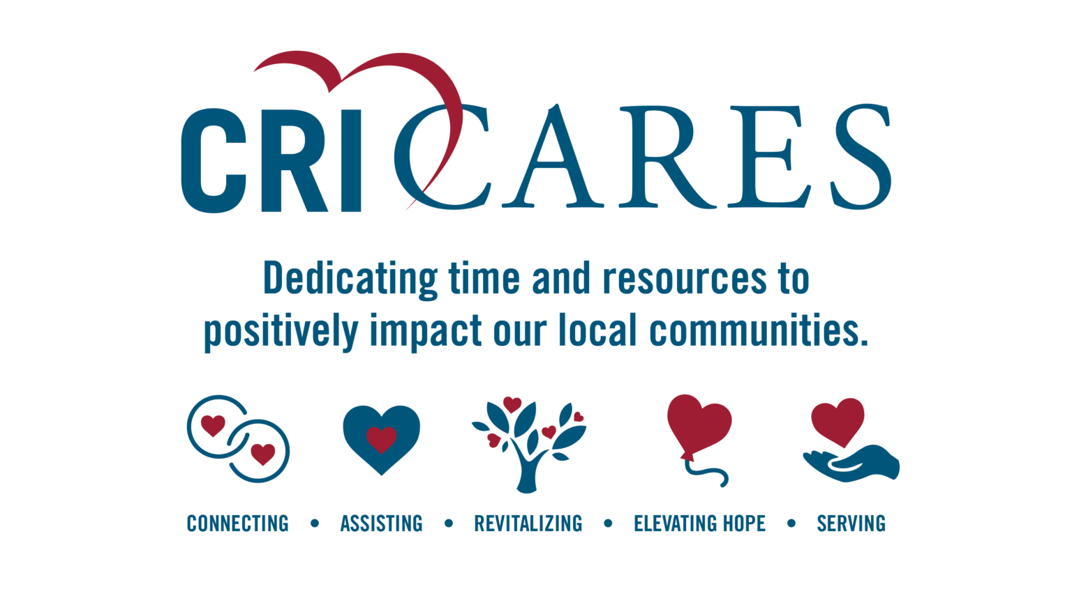 Careers | Carr, Riggs & Ingram